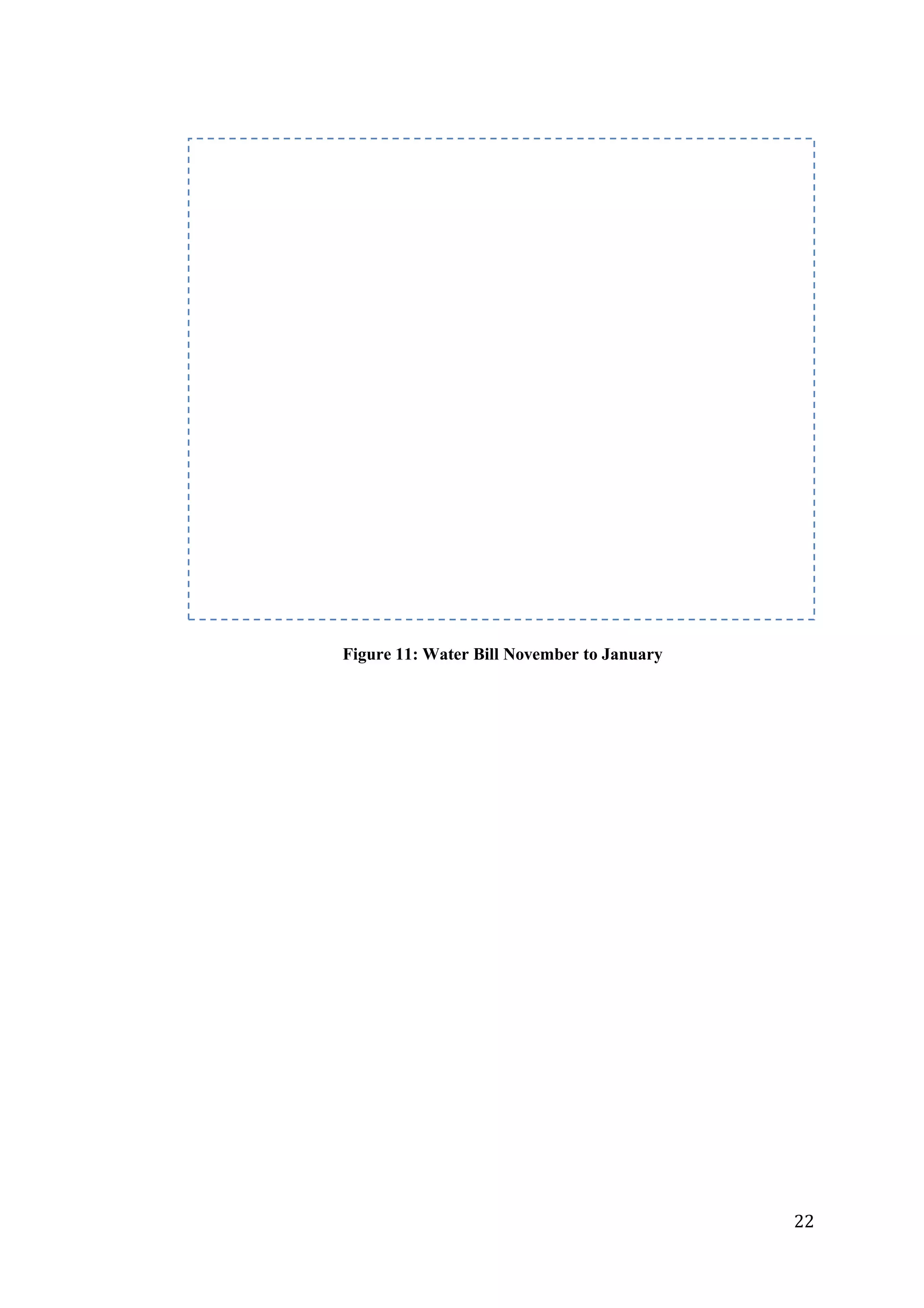 Sustainable eco friendly bars - Dissertation | PDF