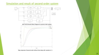 Design of imc based controller for industrial purpose | PPT