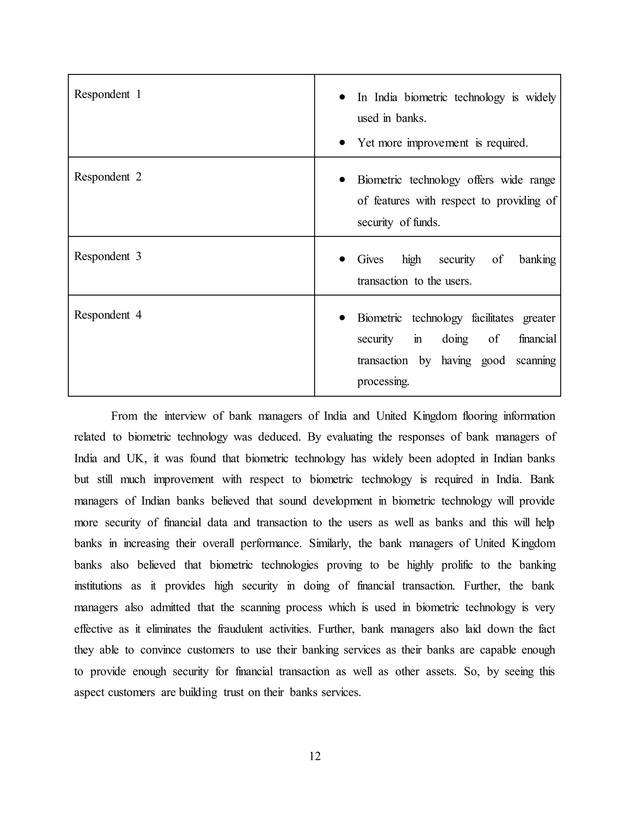 Dissertation chapter1 and chapter 4 sample | DOCX
