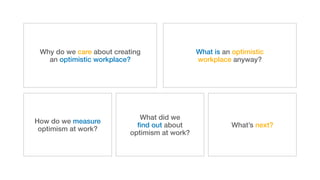 Optimism at Work: Developing and Validating Scales to Measure Workplace ...
