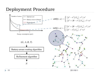 Dissertation defence | PPT