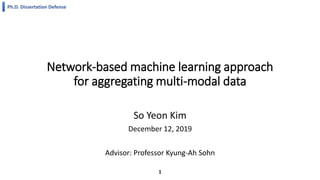 Network-based machine learning approach for aggregating multi-modal data | PPT