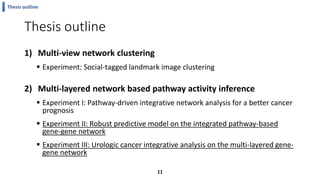 Network-based machine learning approach for aggregating multi-modal data | PPT