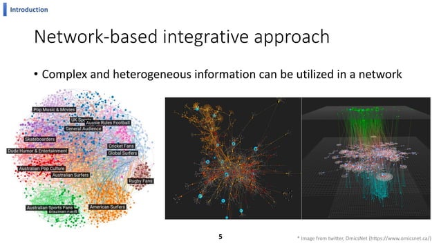 Network-based machine learning approach for aggregating multi-modal data | PDF | Social ...