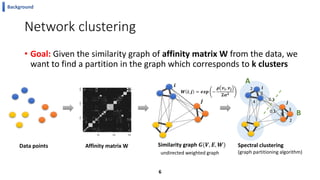Network-based machine learning approach for aggregating multi-modal data | PPT