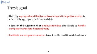 Network-based machine learning approach for aggregating multi-modal data | PPT