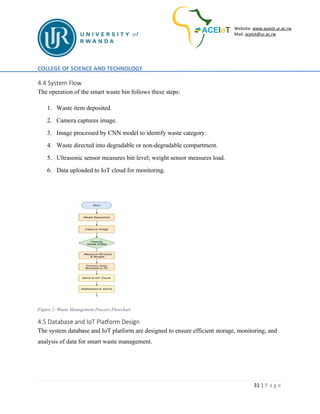 Smart Waste Classification and Disposal System Using IoT and Machine ...