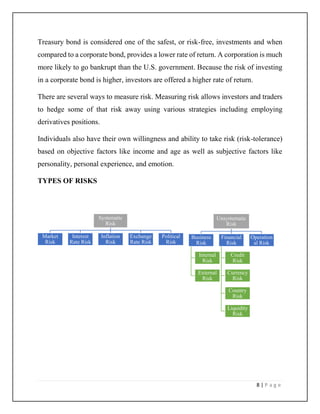 Risk management using Derivatives as a tool | PDF