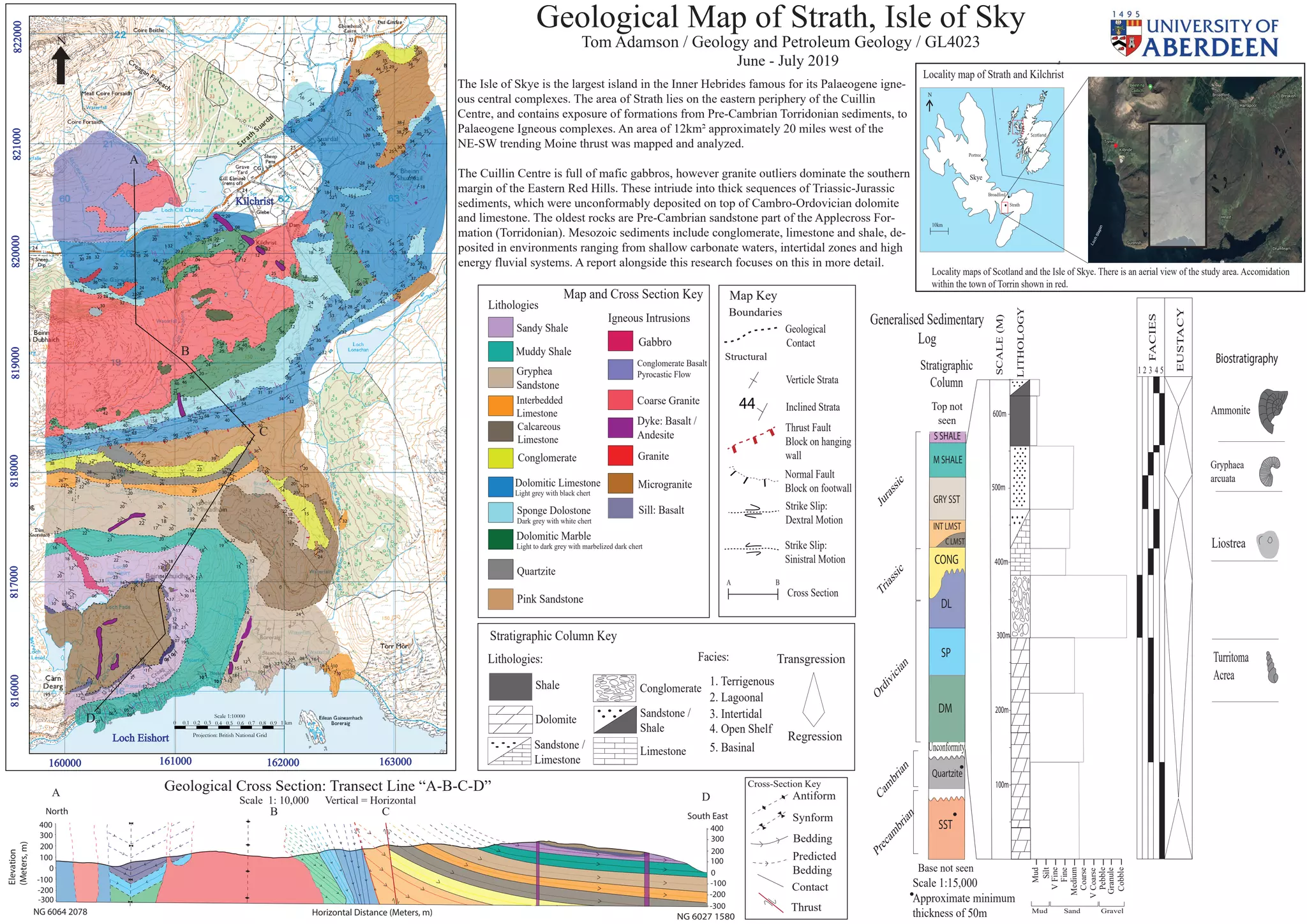 Dissertation geological poster | PDF