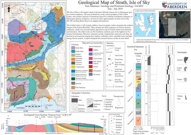 Dissertation geological poster | PDF