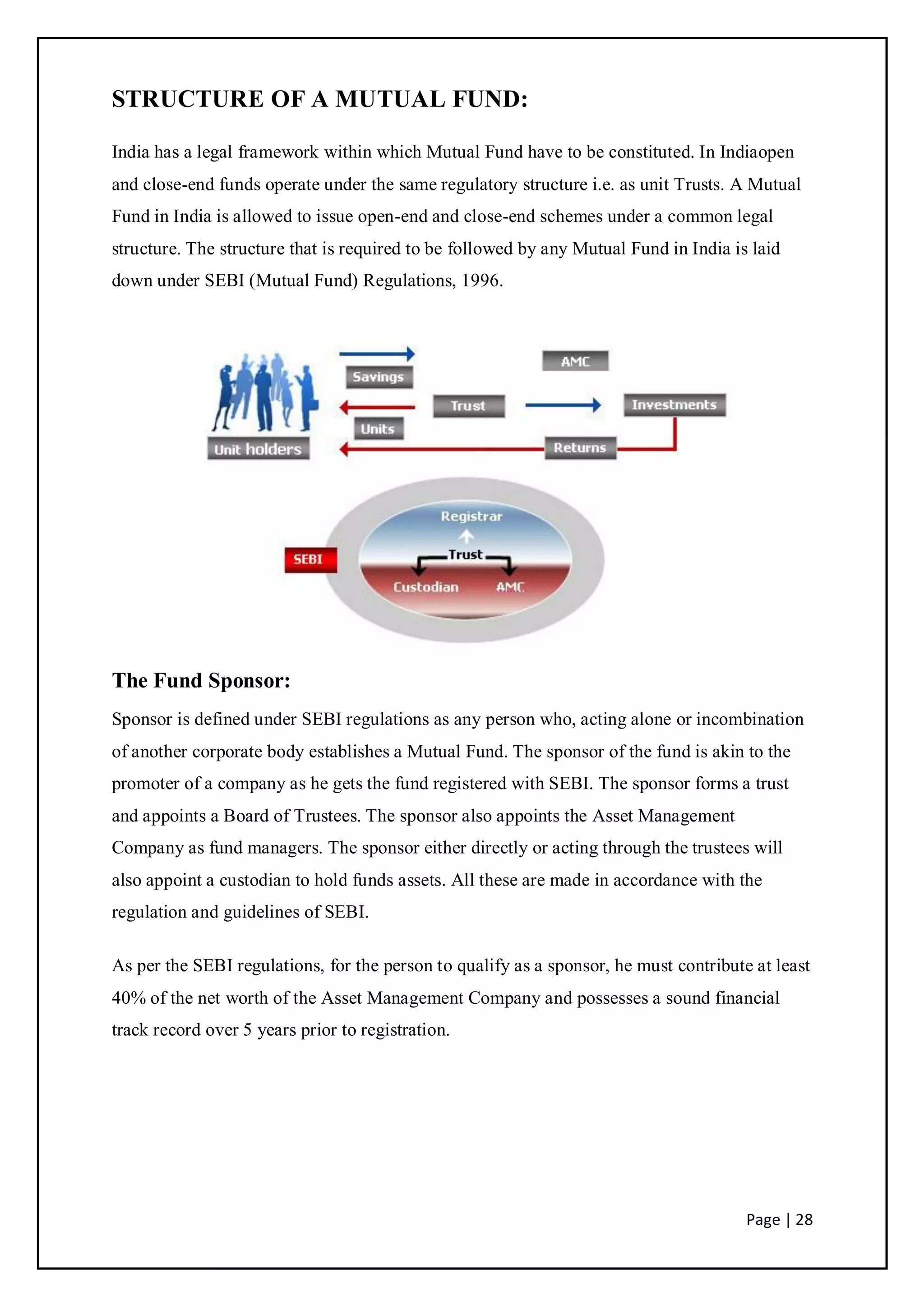 PERFORMANCE ANALYSIS OF MUTUAL FUNDS IN INDIA | PDF