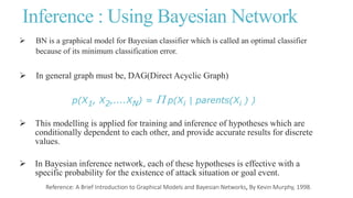 Goal Recognition in Soccer Match | PPT