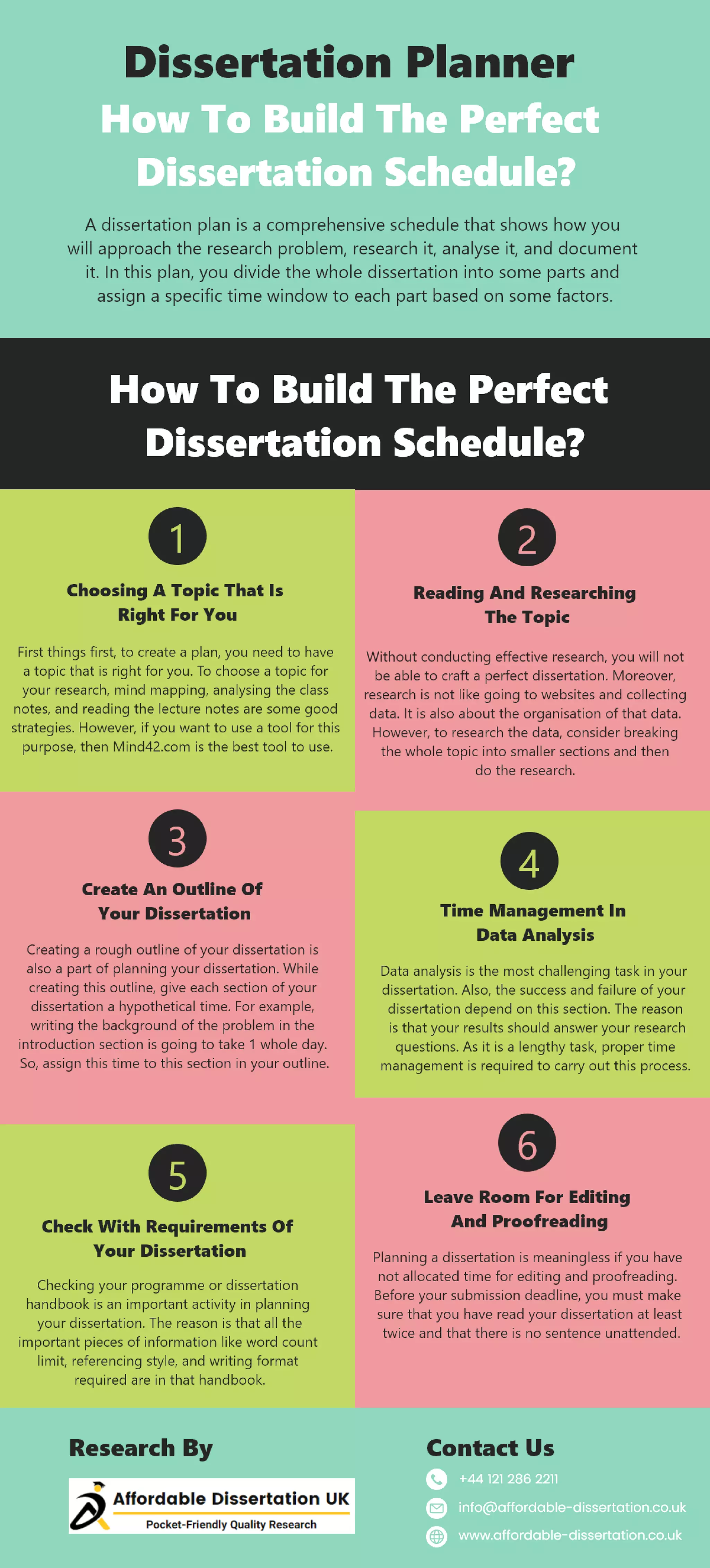Dissertation Planner – How To Build The Perfect Dissertation Schedule.pdf