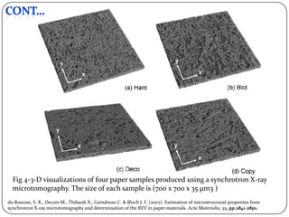 Factors influencing the stress-strain curve of paper. | PPTX ...