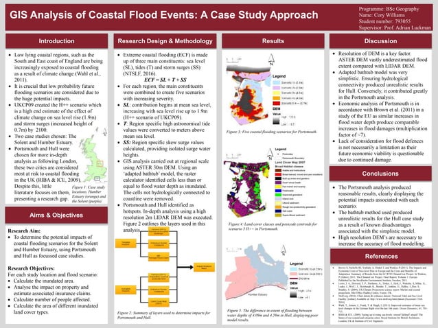 Dissertation Poster | PPT