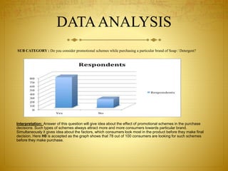 Dissertation ppt on ROLE OF SALES PROMOTION IN FMCG | PPTX