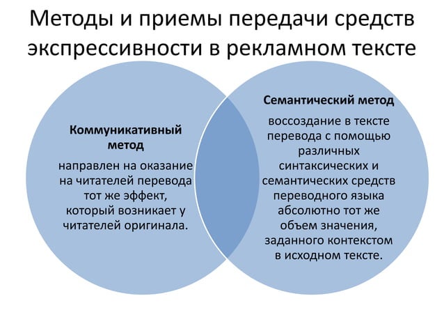 Dissertation presentation | PPT