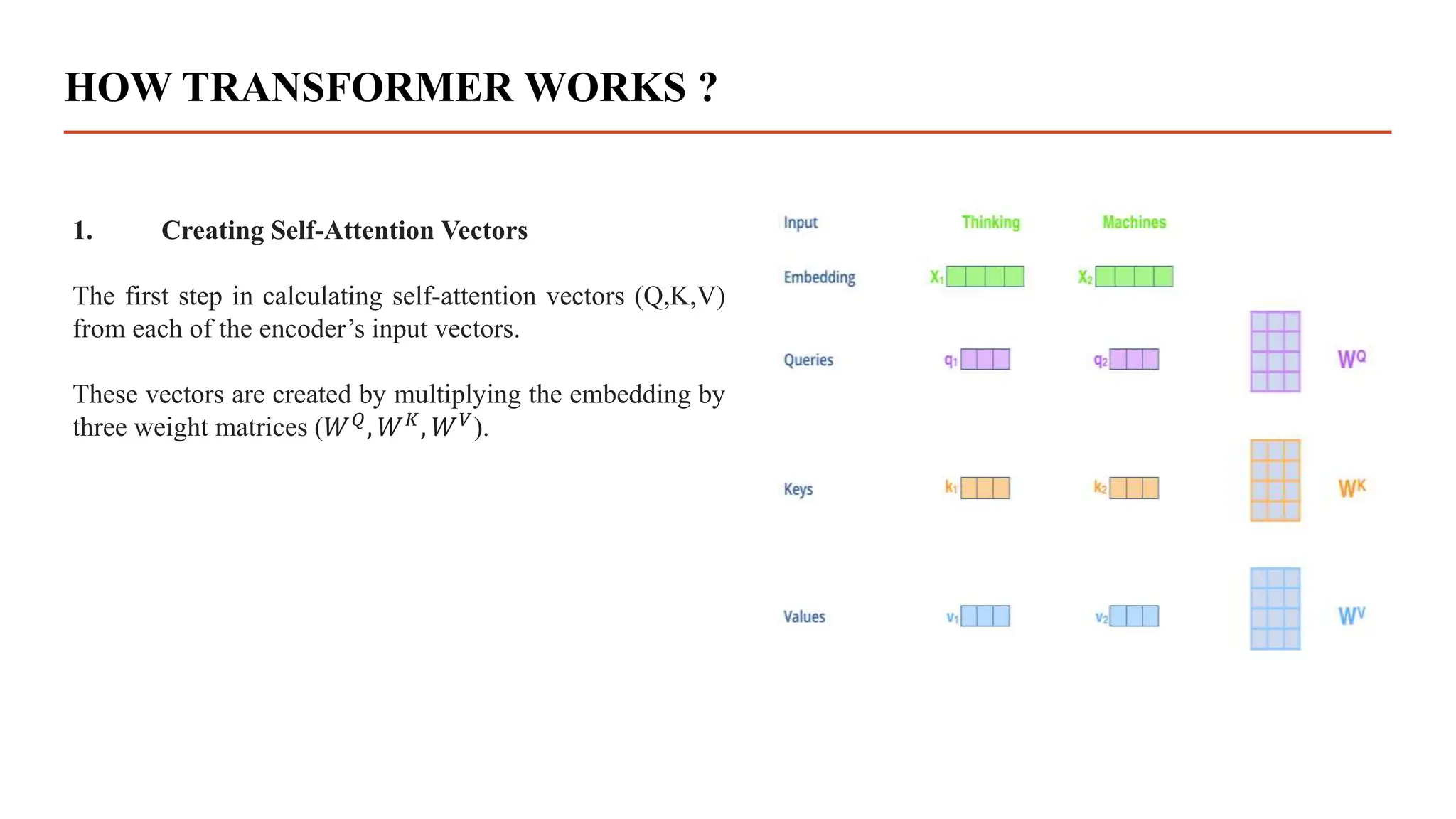 Biomedical Signals Classification With Transformer Based Model Pptx