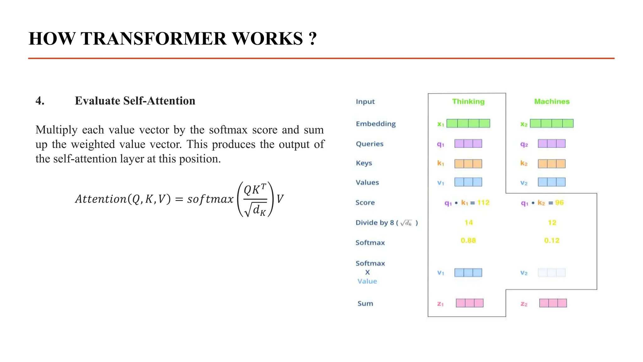 Biomedical Signals Classification With Transformer Based Model Pptx