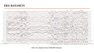 Biomedical Signals Classification With Transformer Based Model.pptx