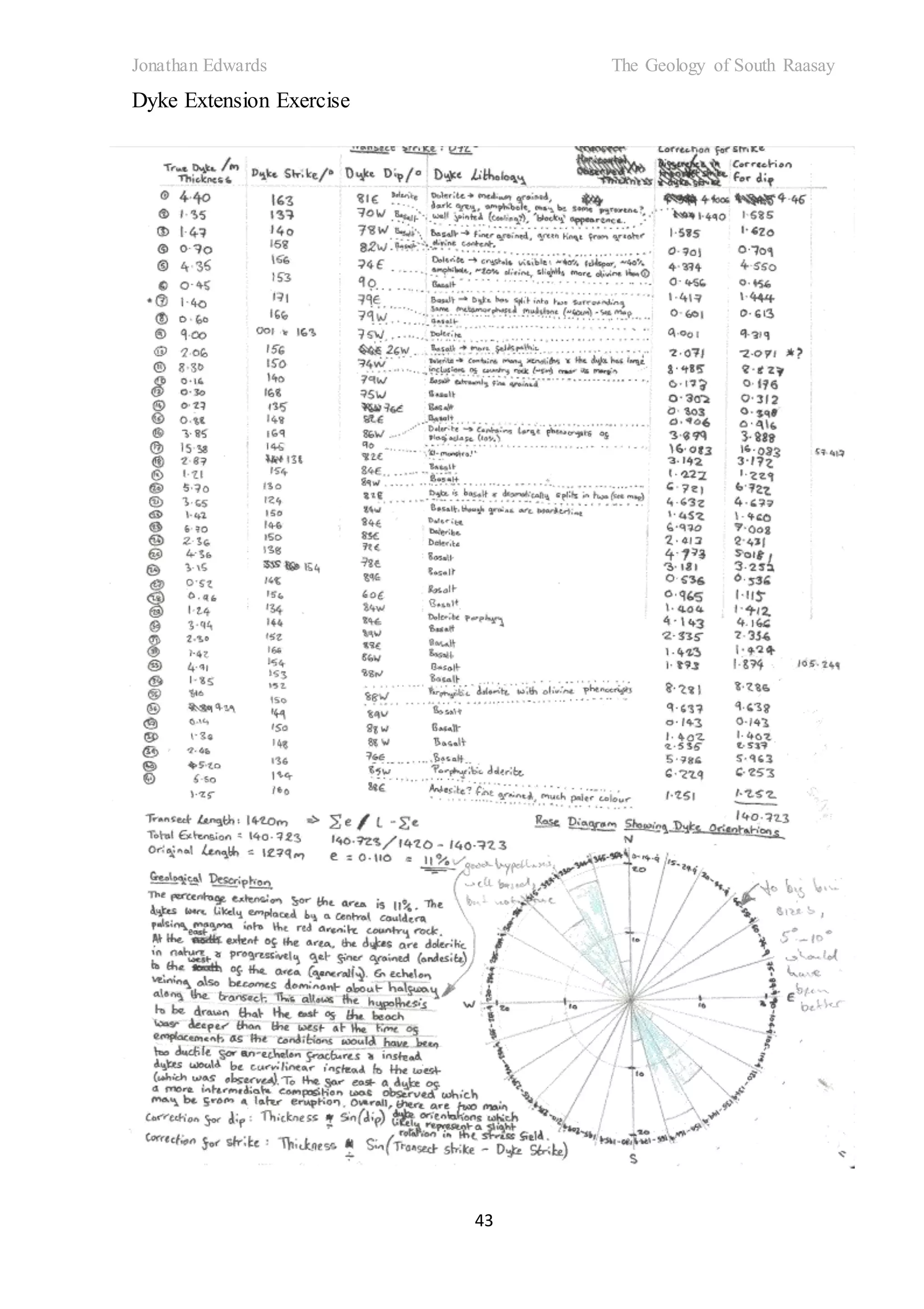 The Geology of South Raasay Dissertation | DOCX