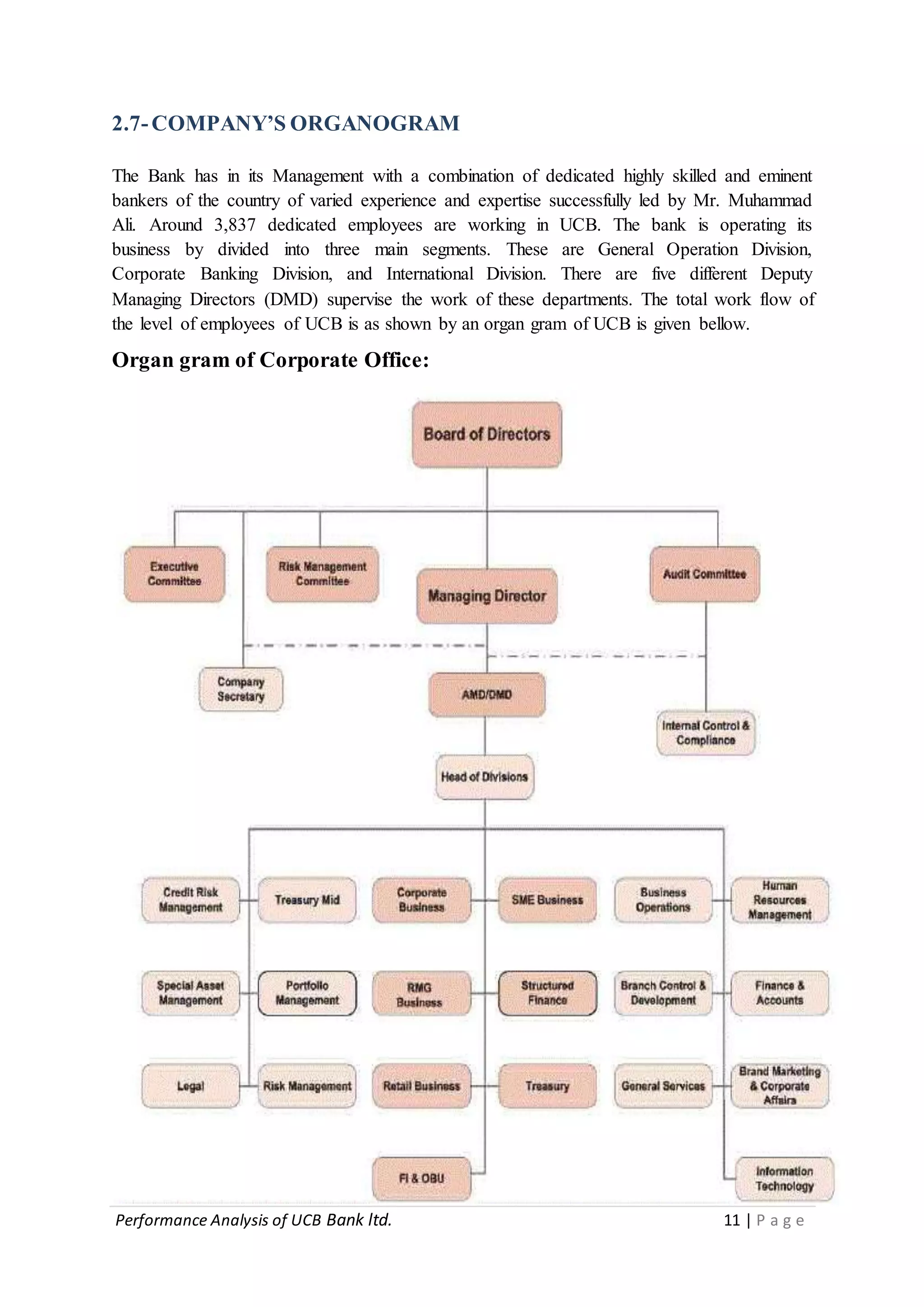 Dissertation Report On United Commercial Bank Ltd. (UCBL) | DOCX