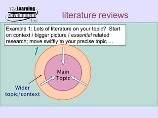 Dissertations 2 research + lit reviews (handout) | PPT