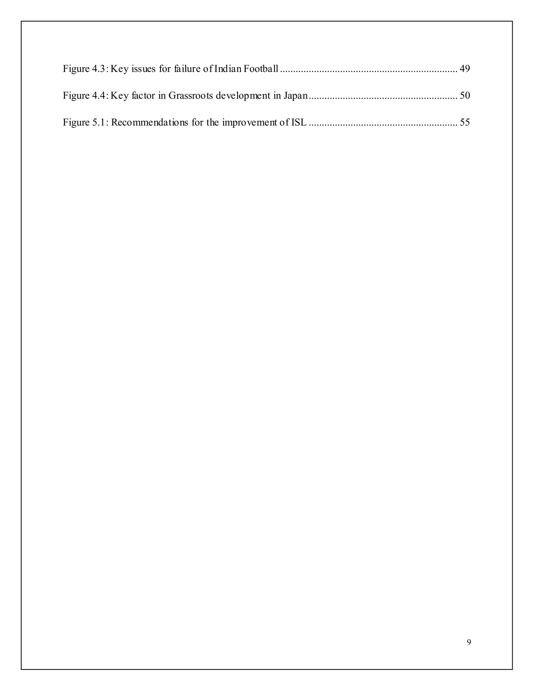 ISL- LEAGUE FORMAT- IN THE RIGHT PATH OR NOT | DOCX
