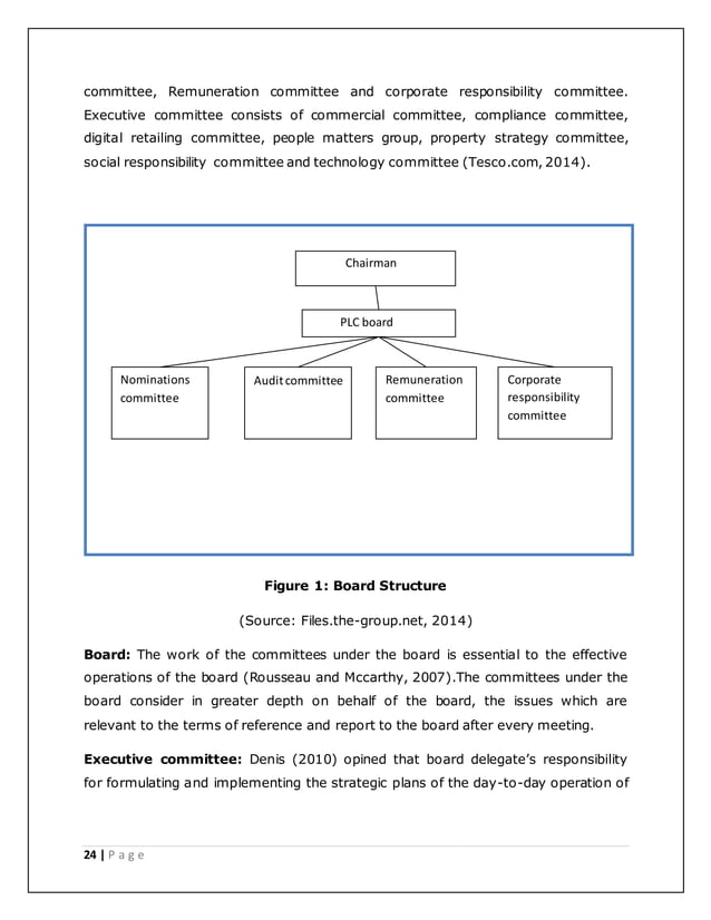 ROLE OF CORPORATE GOVERNANCE IN OPTIMISING WORKFORCE PRODUCTIVITY | PDF