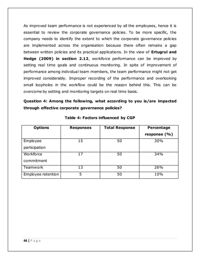 ROLE OF CORPORATE GOVERNANCE IN OPTIMISING WORKFORCE PRODUCTIVITY | PDF