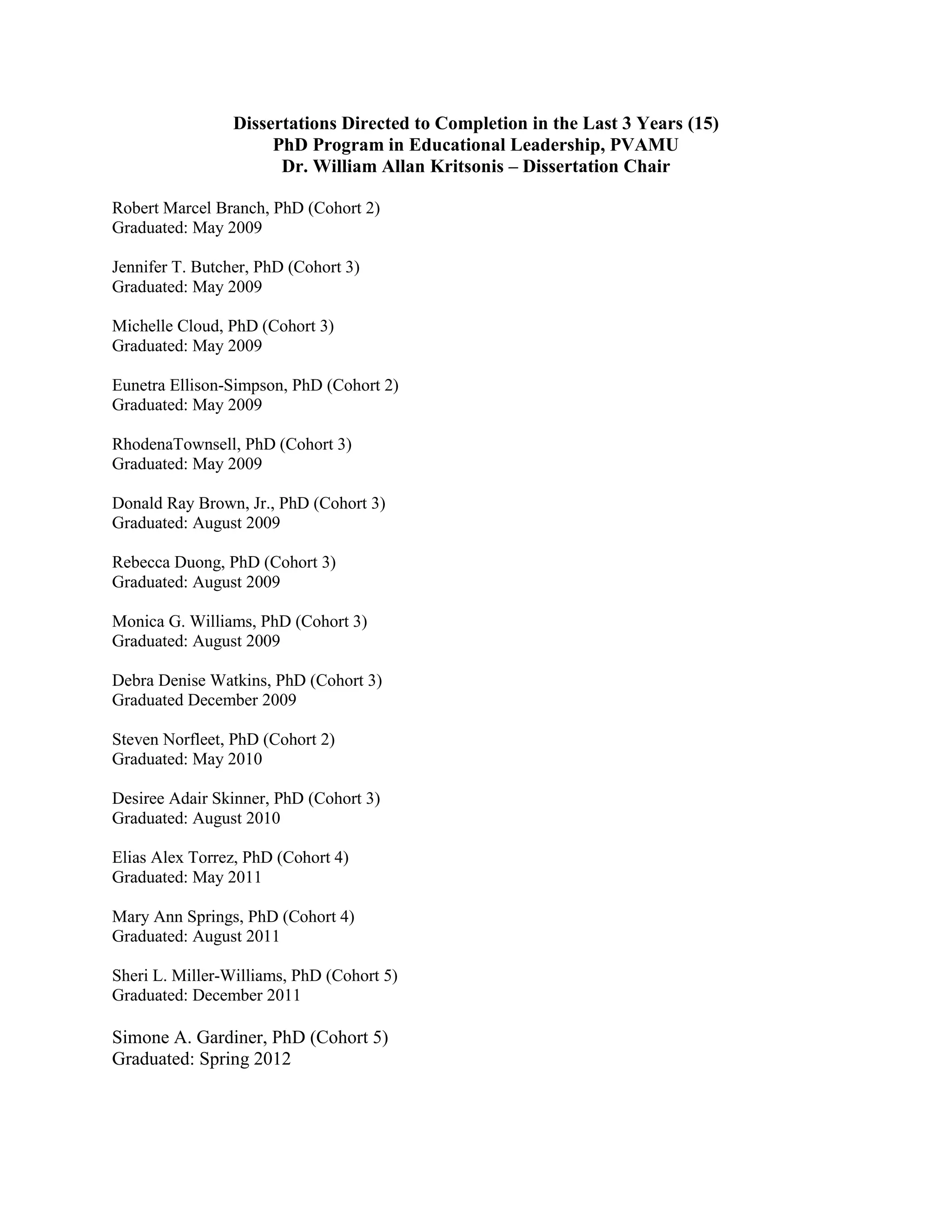 Dissertations completed in the last three years | DOCX