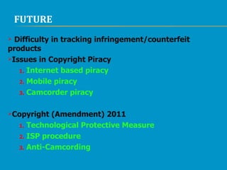 IP MANAGEMENT IN MALAYSIA | PPT