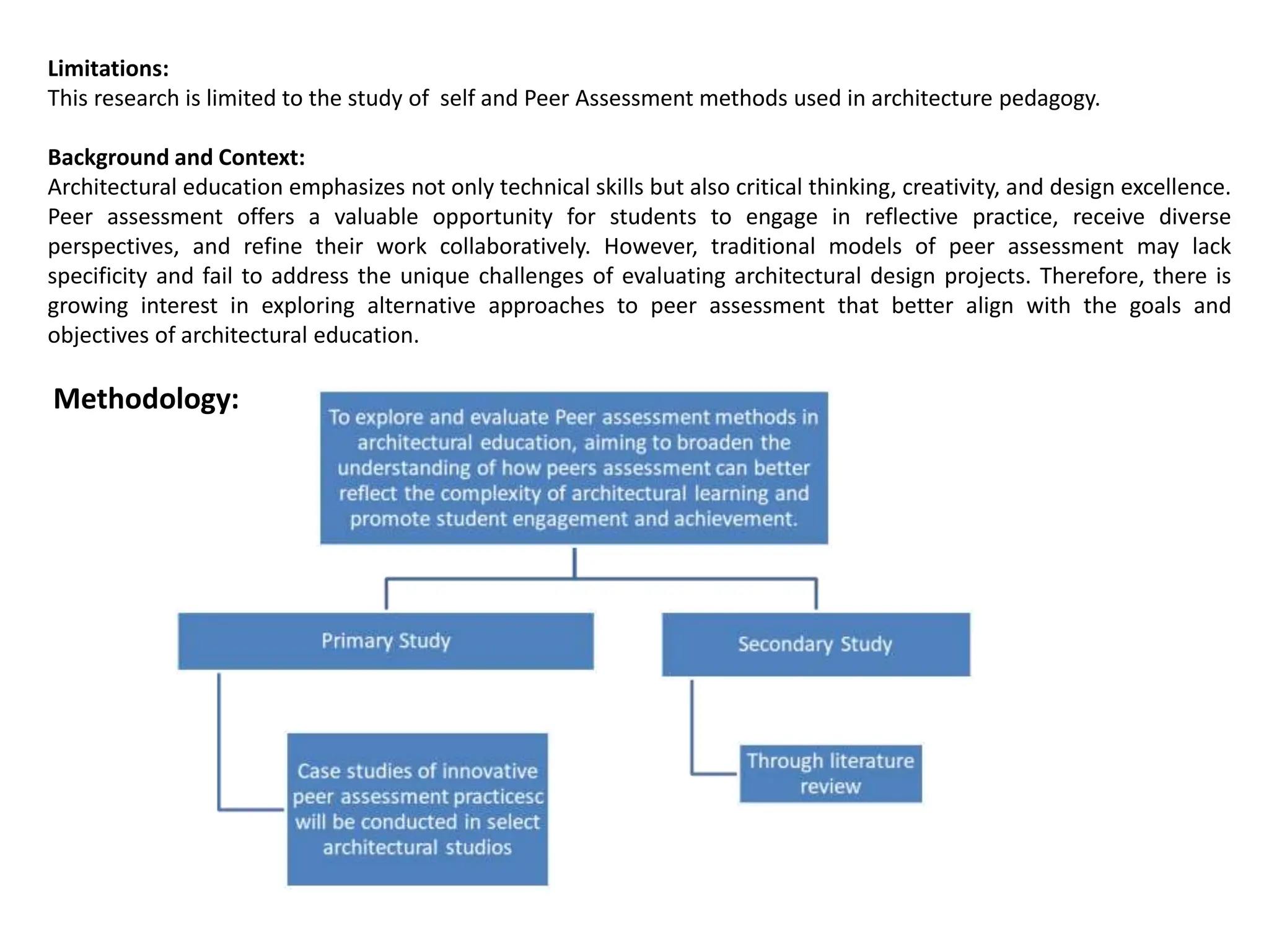 Dissertation Synopsis of M.arch - Copy.pptx
