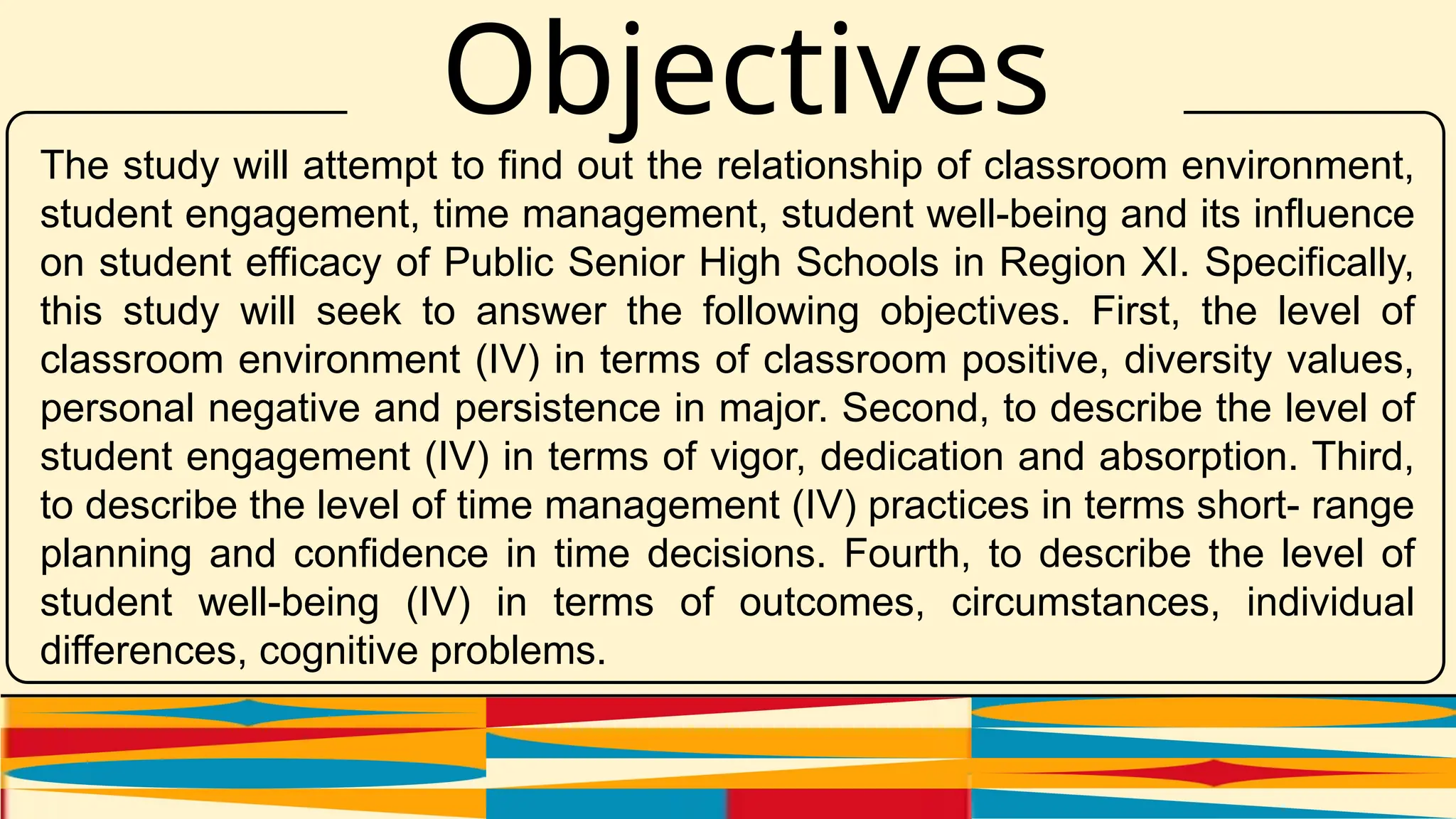 Classroom environment , student efficacy | PPTX