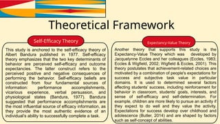 Classroom environment , student efficacy | PPTX