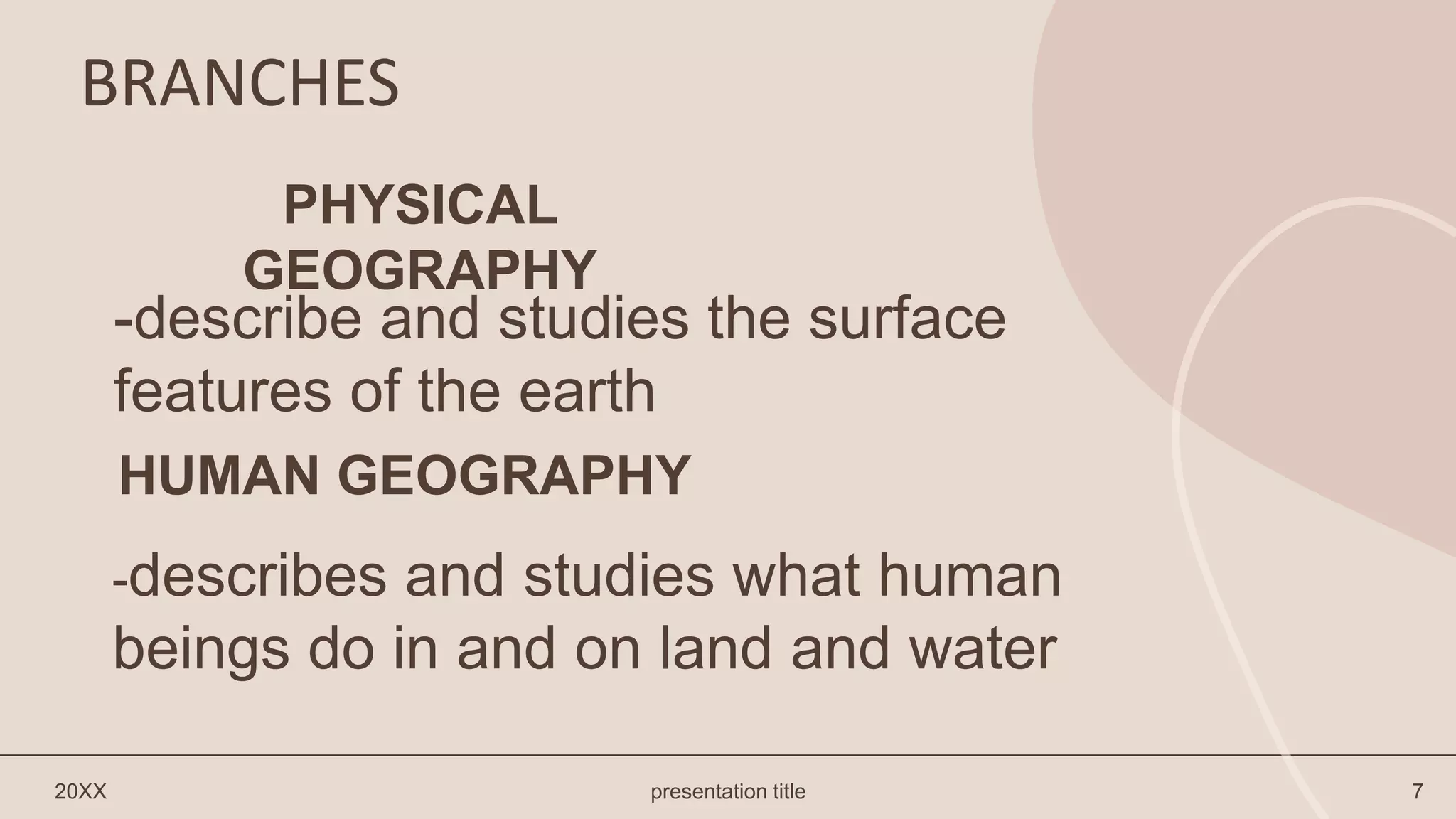 DISS(GEOGRAPHY) NEW.pptx