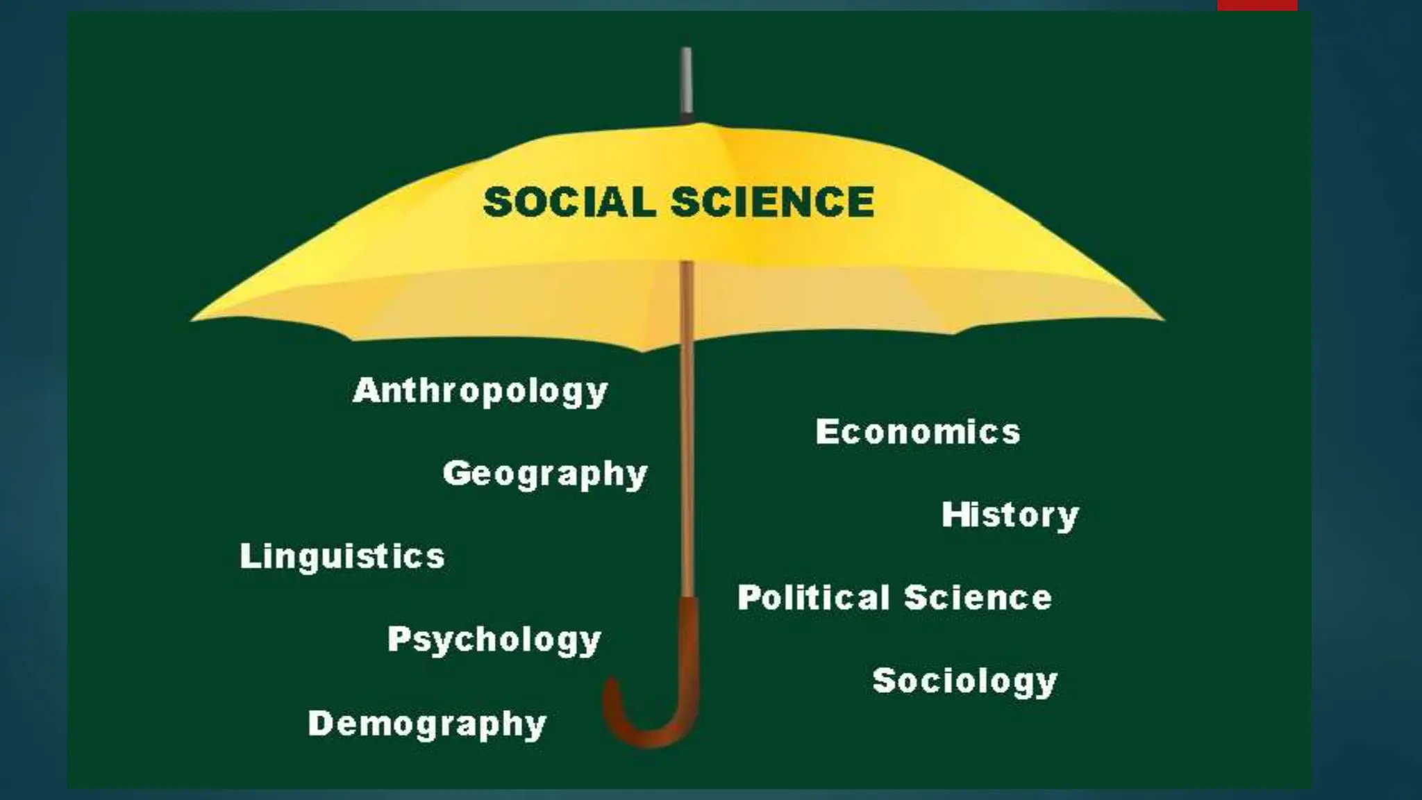 DISS L1.pptx Introduction in DISS Grade 11/12 | PPTX