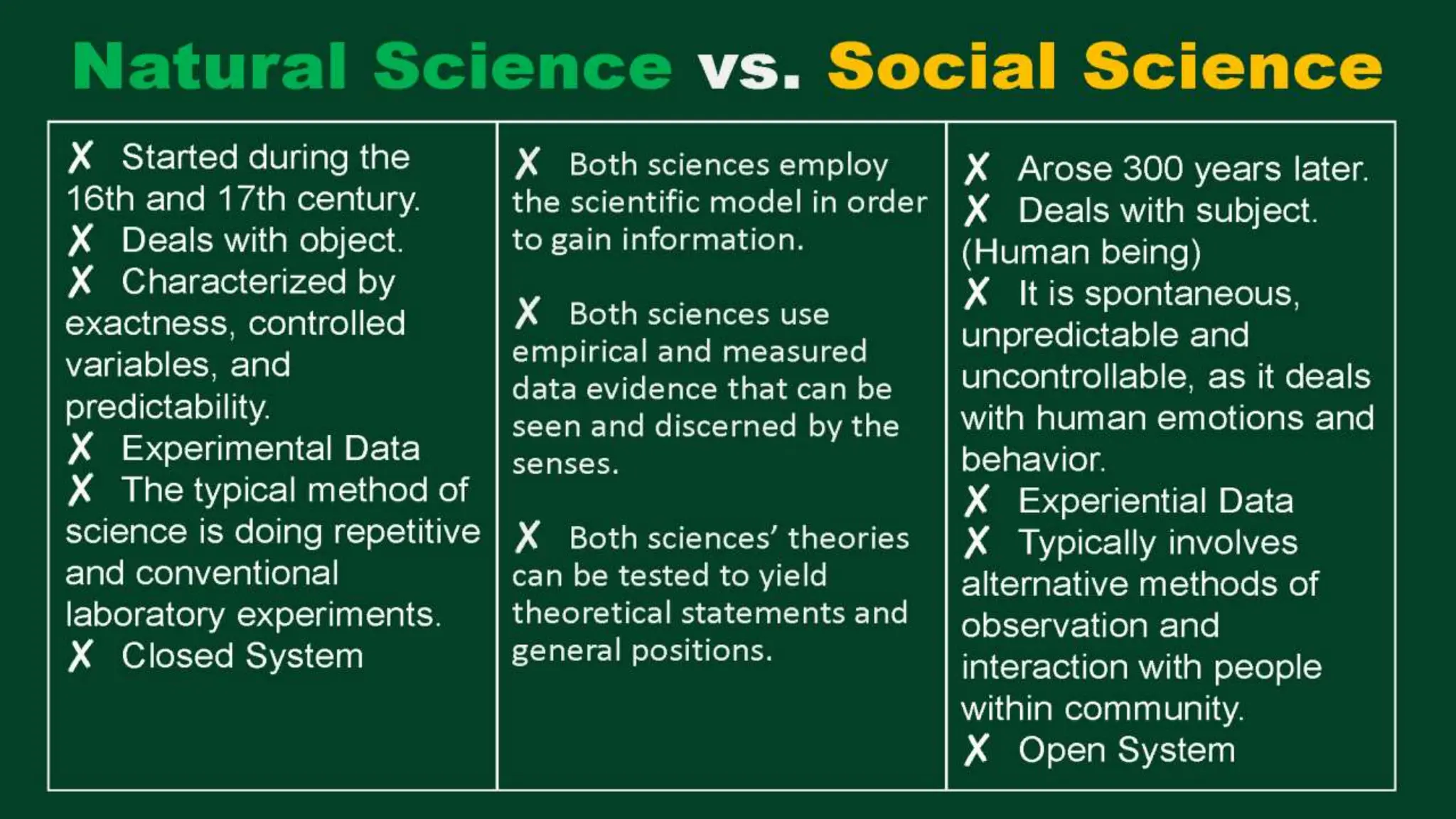 DISS L1.pptx Introduction in DISS Grade 11/12 | PPTX