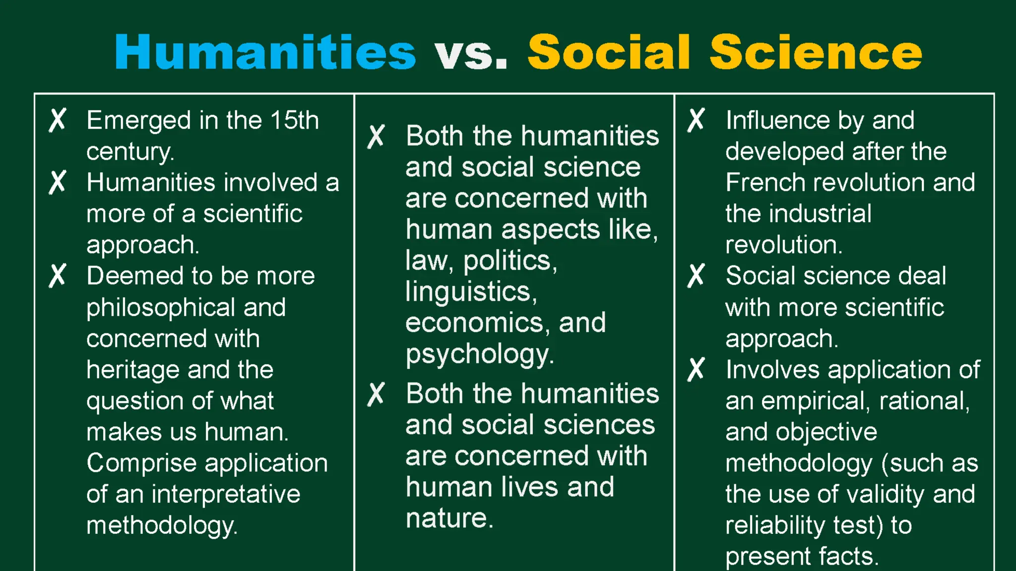 DISS L1.pptx Introduction in DISS Grade 11/12 | PPTX