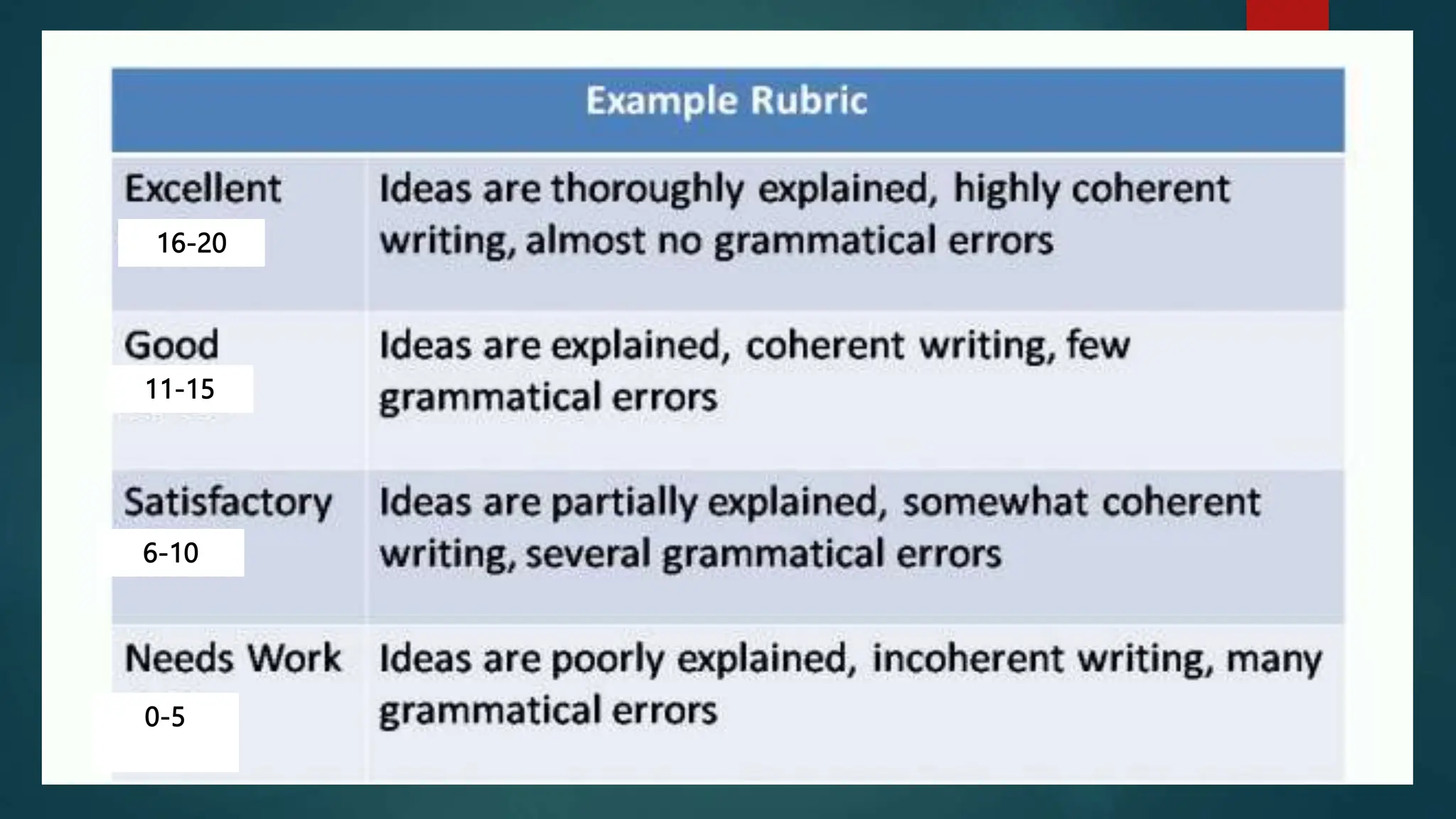DISS L1.pptx Introduction in DISS Grade 11/12 | PPTX