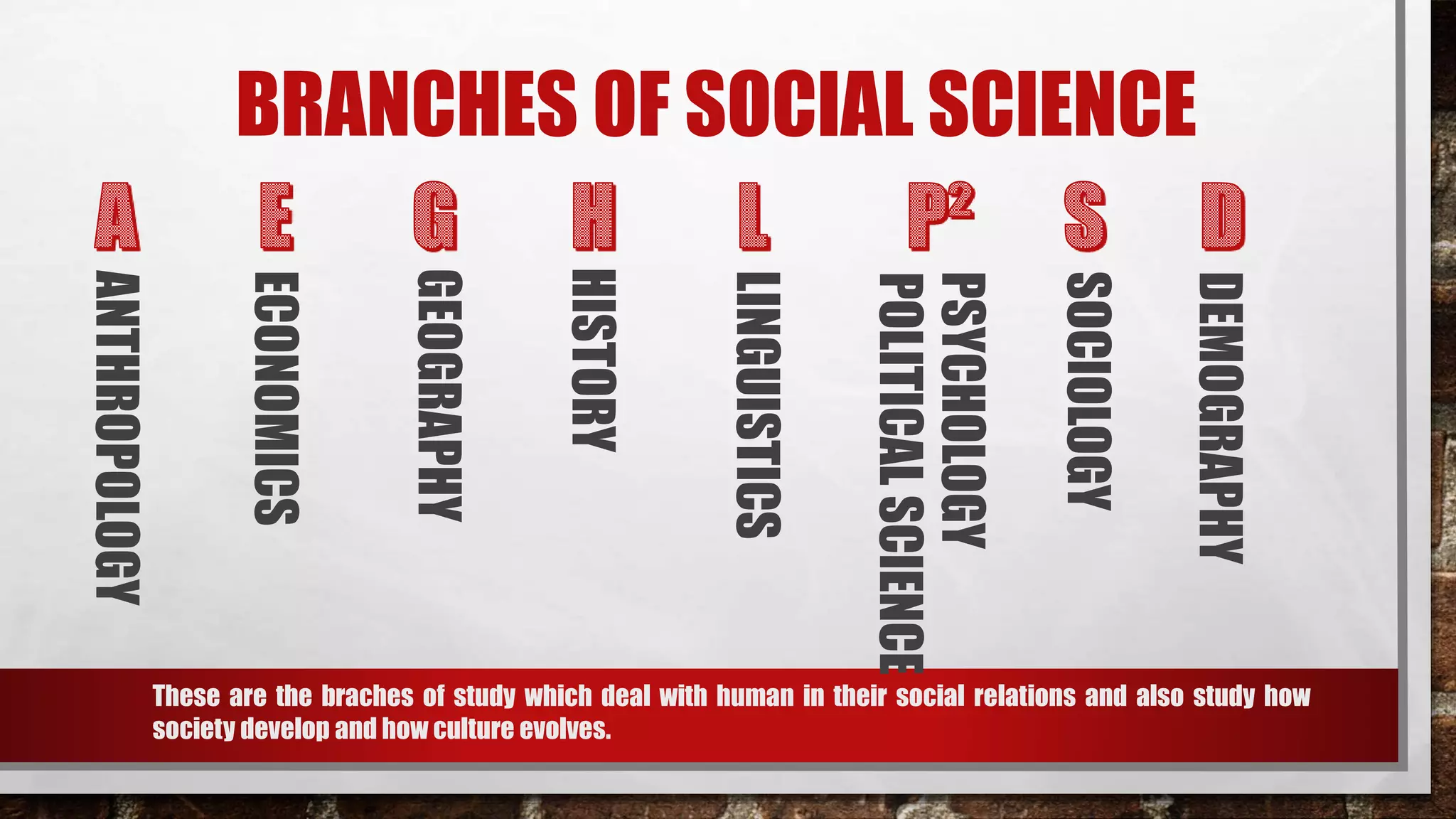 Discipline and Ideas in the Social Sciences | PPTX