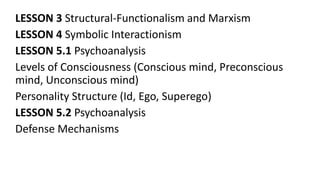 Diss list of topics | PPTX