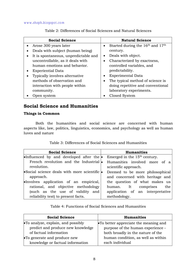 DISS_mod1_Introduction to Social Sciences with Natural Sciences and ...