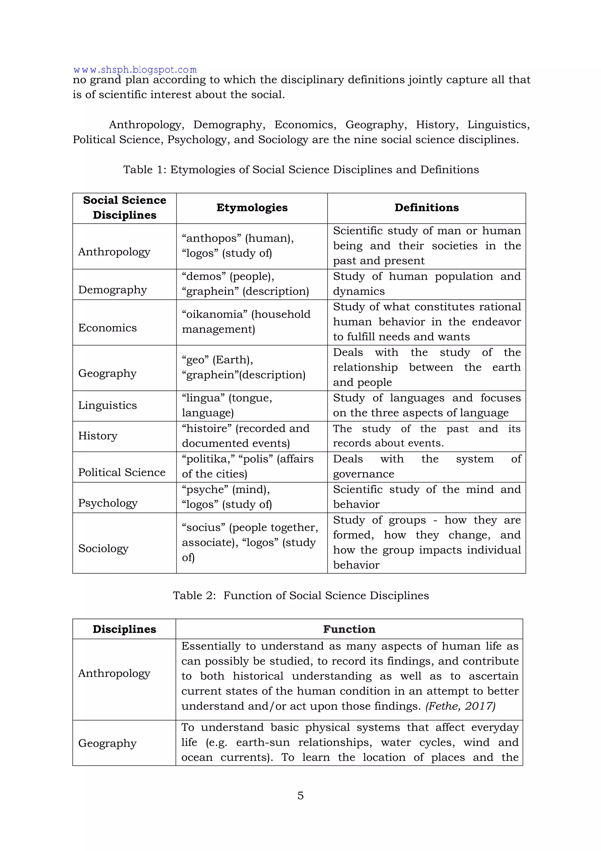 DISS_mod2_Nature and Functions of Social Sciences Disciplines.pdf