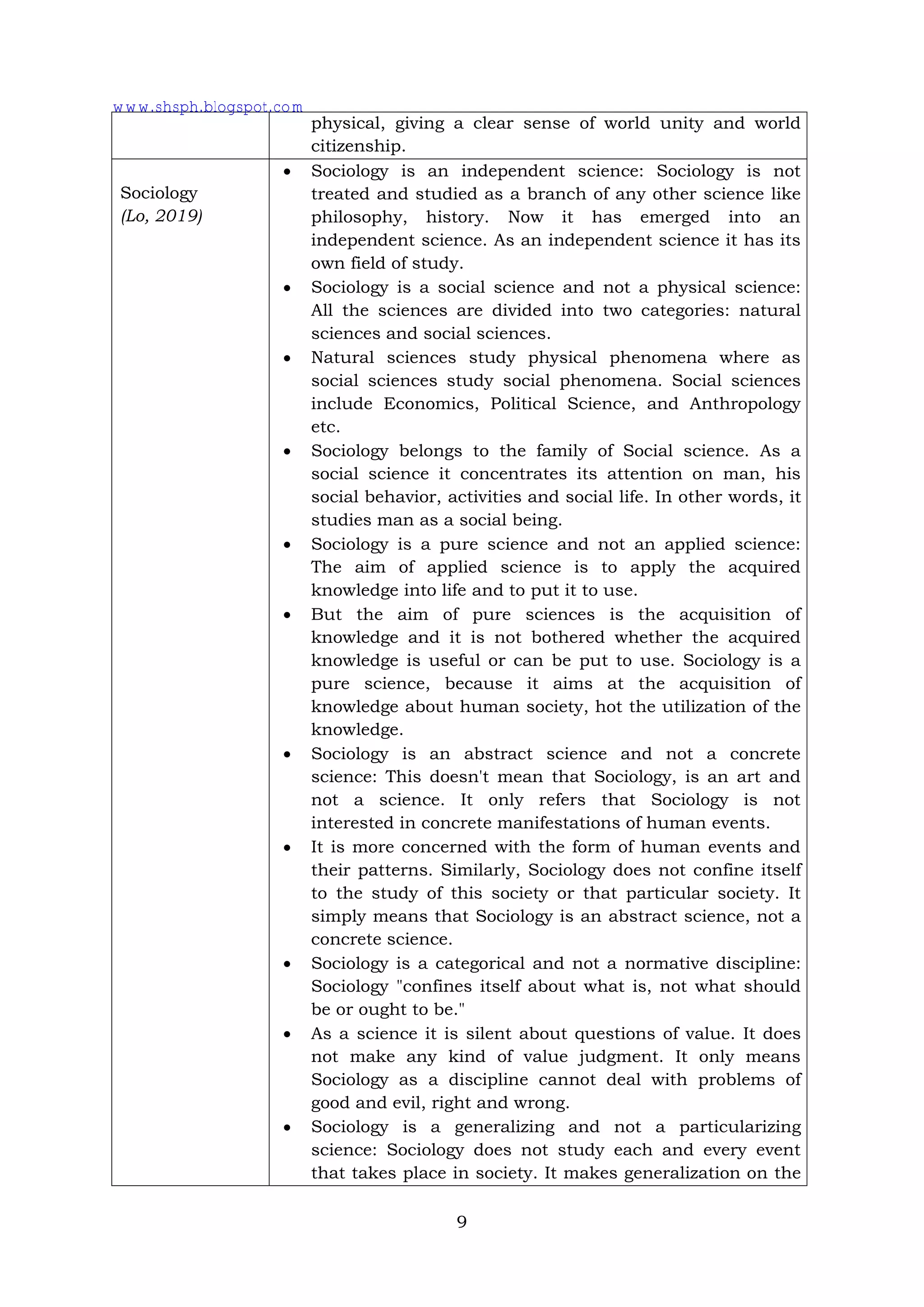 DISS_mod2_Nature and Functions of Social Sciences Disciplines.pdf