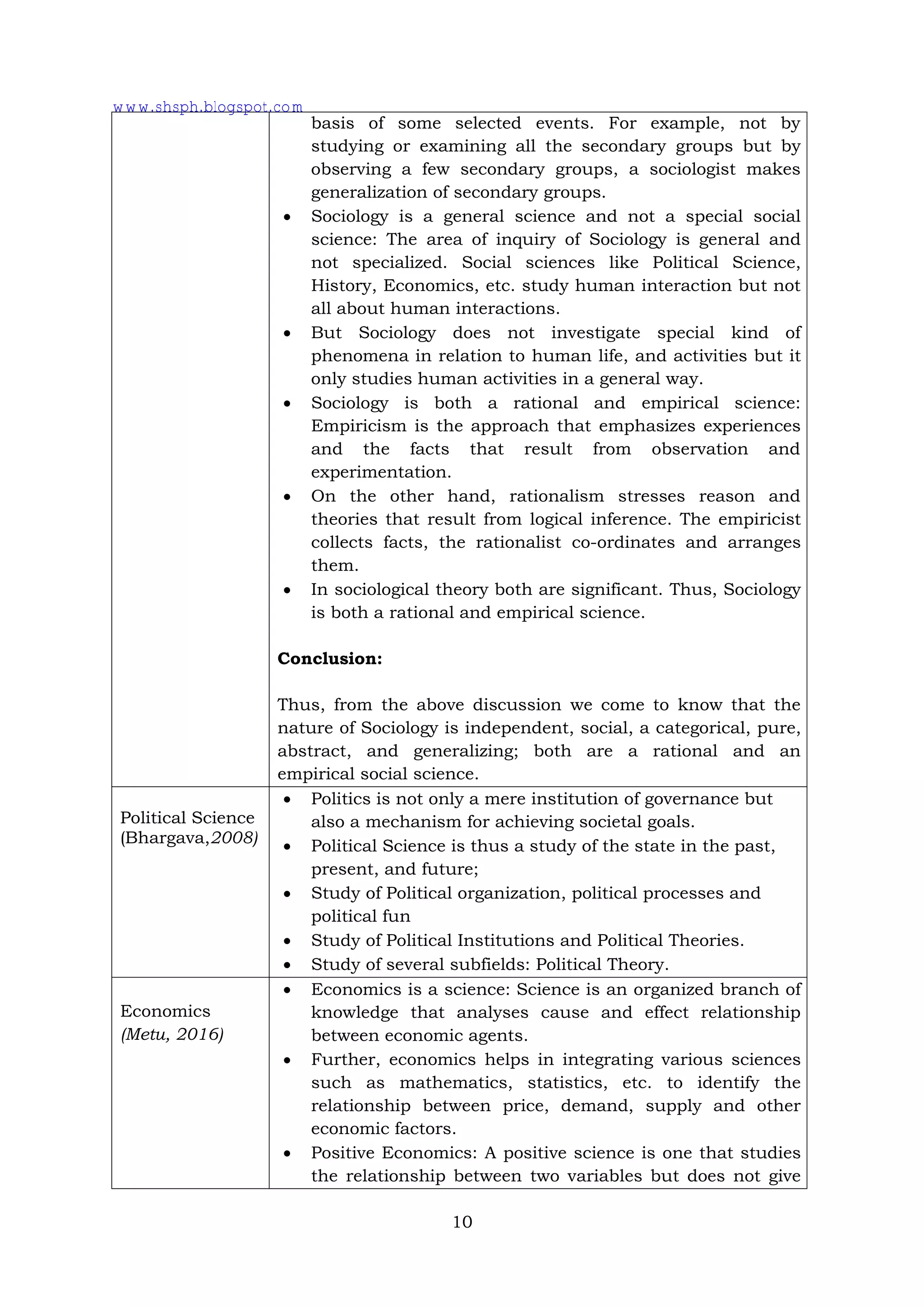 DISS_mod2_Nature and Functions of Social Sciences Disciplines.pdf