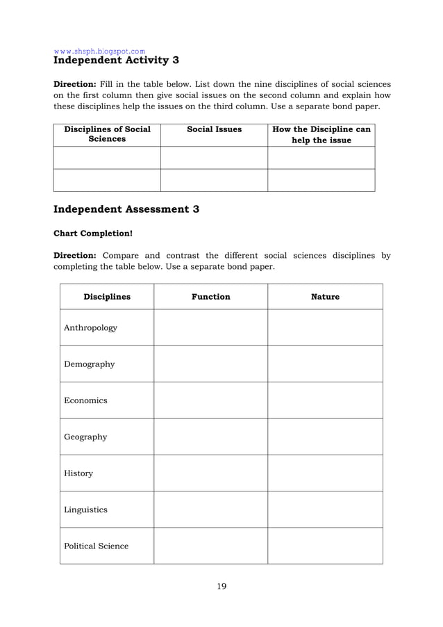 DISS_mod2_Nature and Functions of Social Sciences Disciplines.pdf