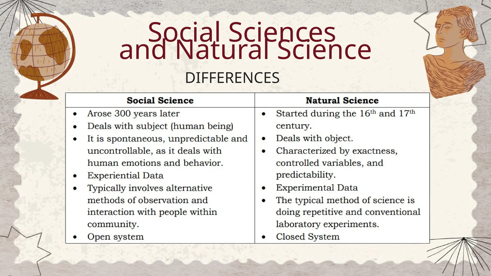 DISS module 1 social science, natural science and humanities.pptx
