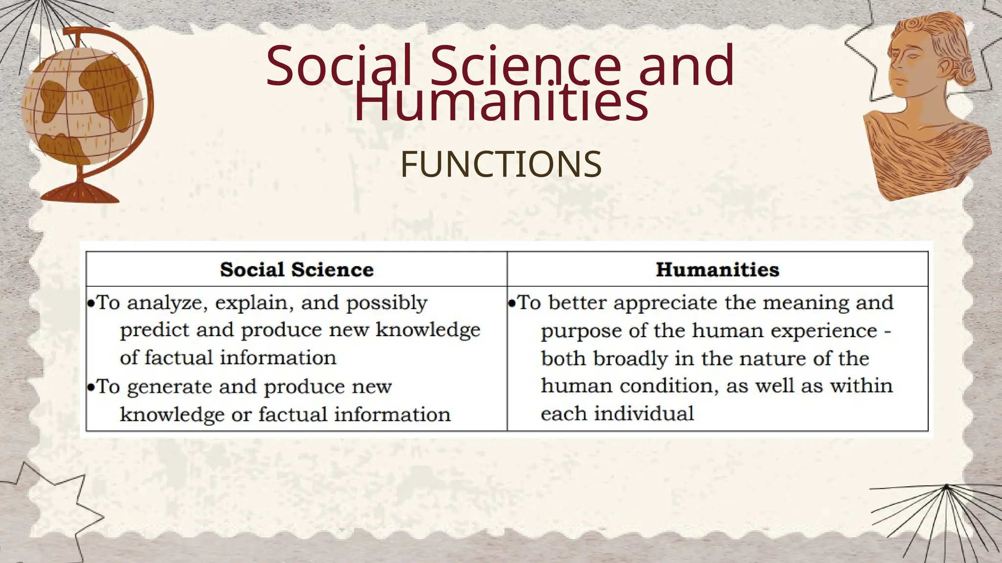 DISS module 1 social science, natural science and humanities.pptx