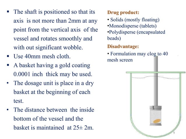 DISSOLUTION TESTING APPARATUS